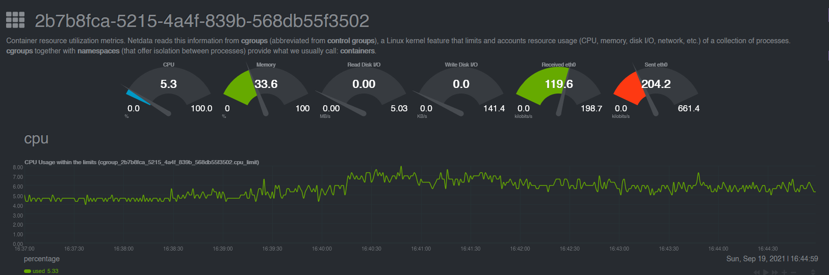 CPU usage broken in Liquorix kernel · Issue #3637 · pterodactyl/panel · GitHub
