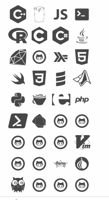 issue on dynamic card height · Issue #284 · anuraghazra/github-readme ...