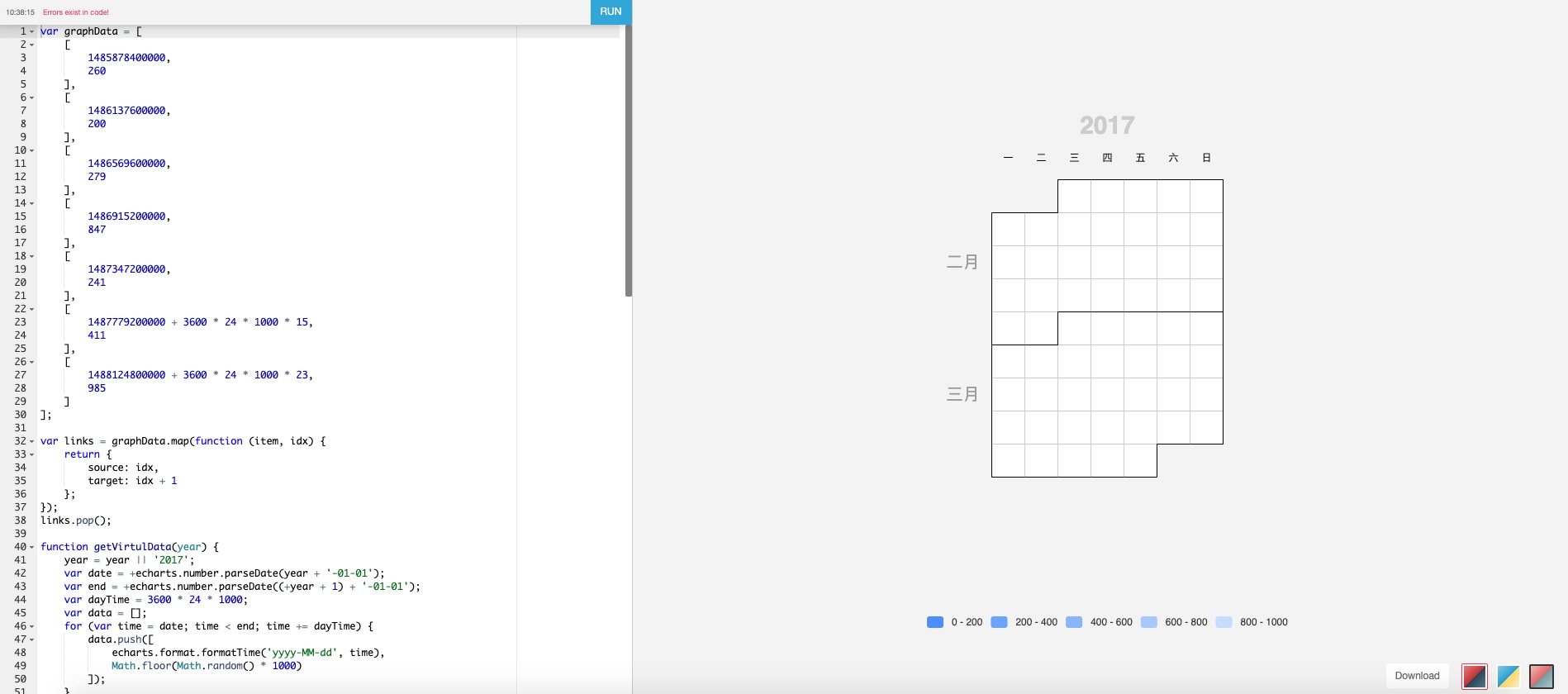 Calendar Graph Example Doesnt Work · Issue 10736 · Apacheecharts · Github