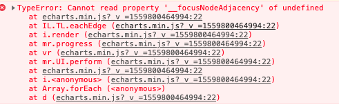 Calendar graph example doesn't work · Issue #10736 · apache/echarts · GitHub