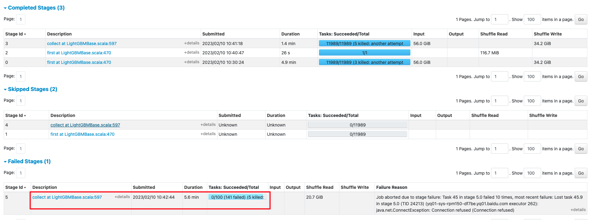 The training of LightGBMRegressor model raised exceptions, using SynapseML · Issue #1836 ...