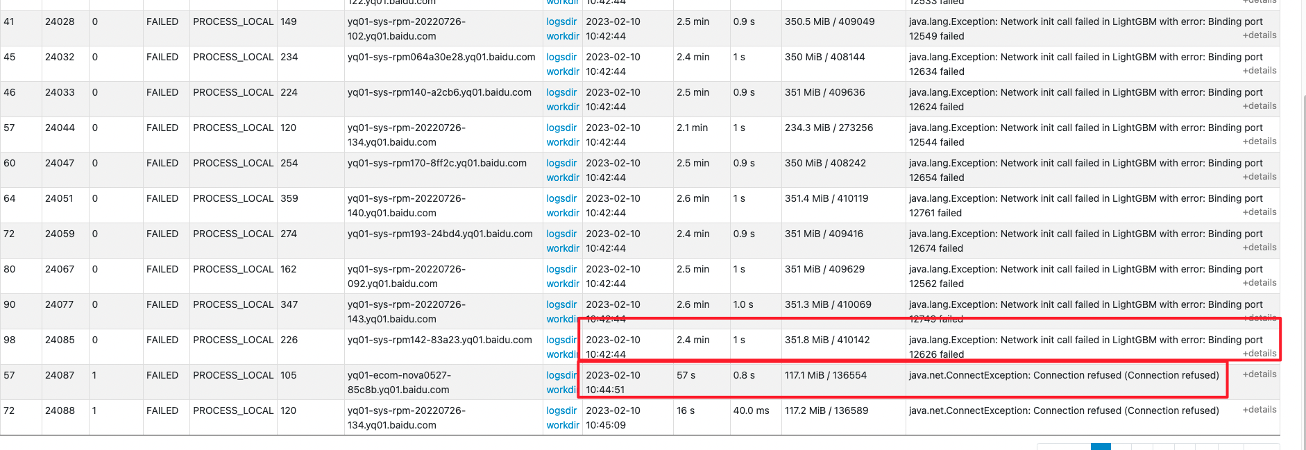 The training of LightGBMRegressor model raised exceptions, using SynapseML · Issue #1836 ...