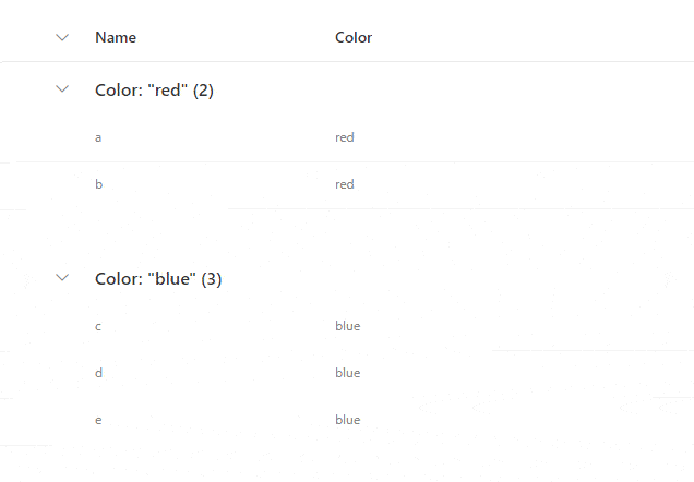 Groups of DetailsList not collapsing/expanding correctly - list not ...