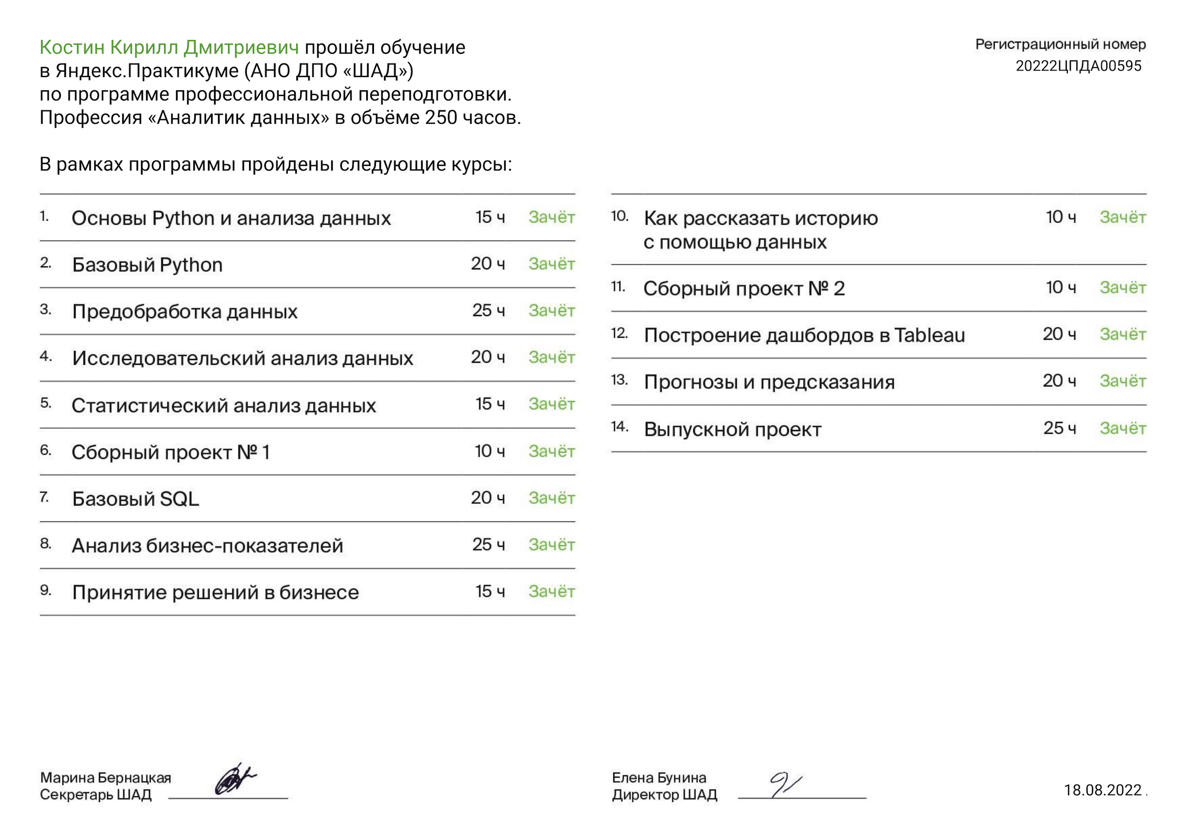 GitHub - k-kostin/DA-Yandex-Course: Проекты по программе "Аналитик ...