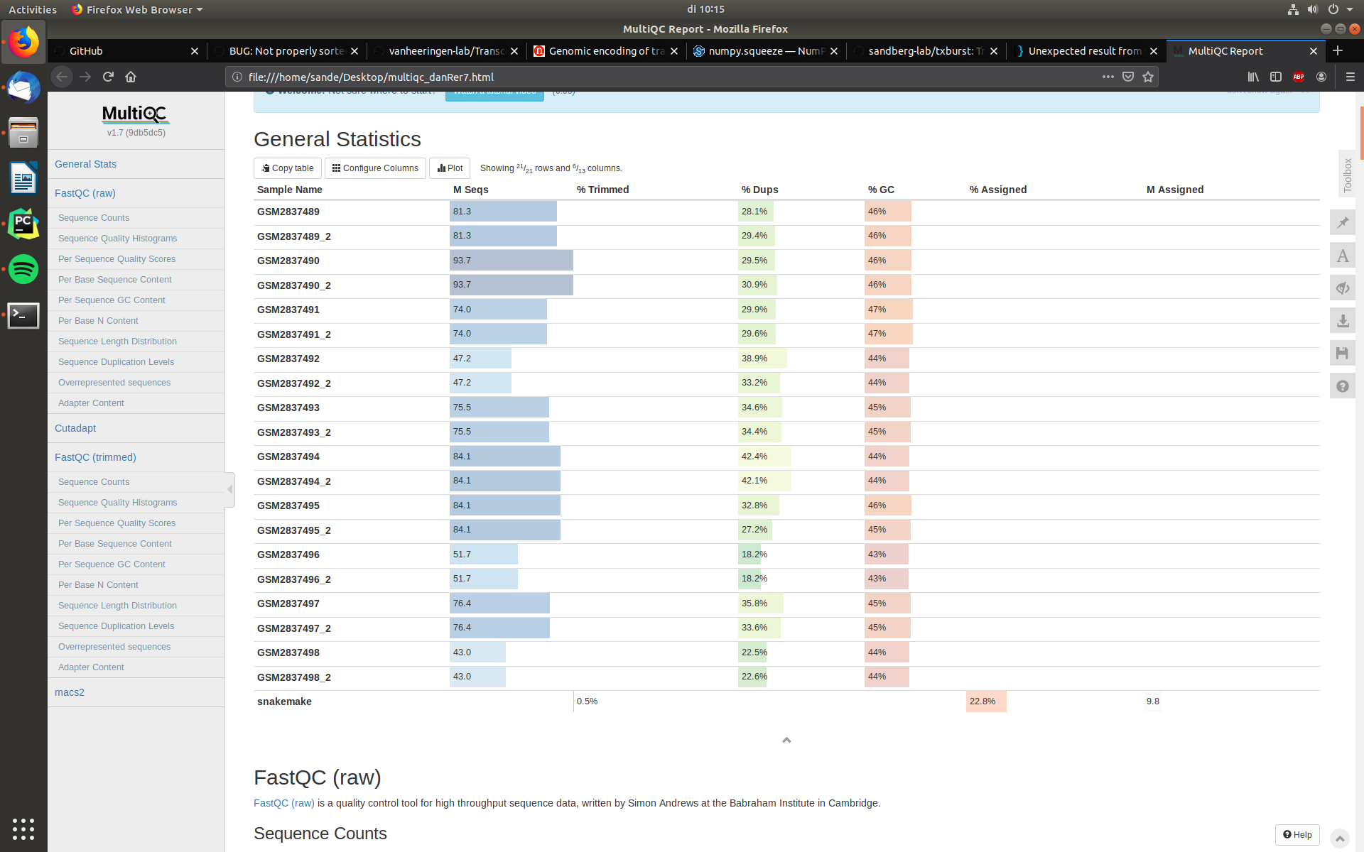 BUG: Quality control peak calling · Issue #149 · vanheeringen-lab/seq2science · GitHub