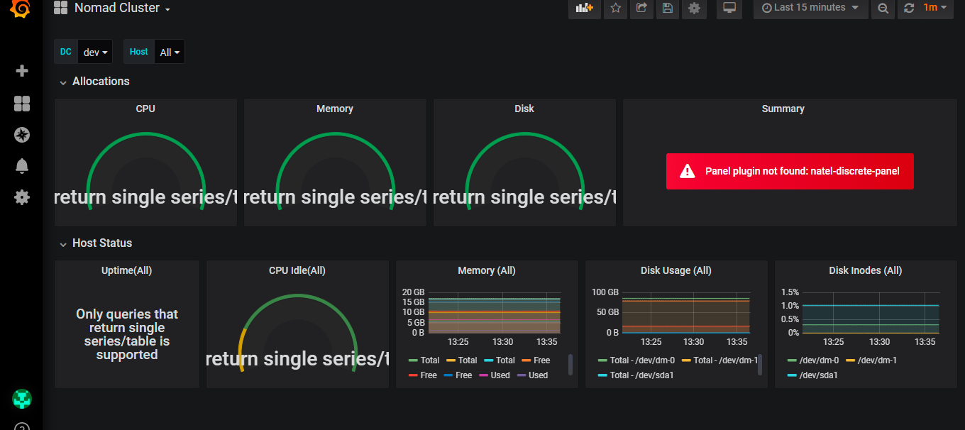 Nomad grafana Dashboard · Issue #10162 · hashicorp/nomad · GitHub