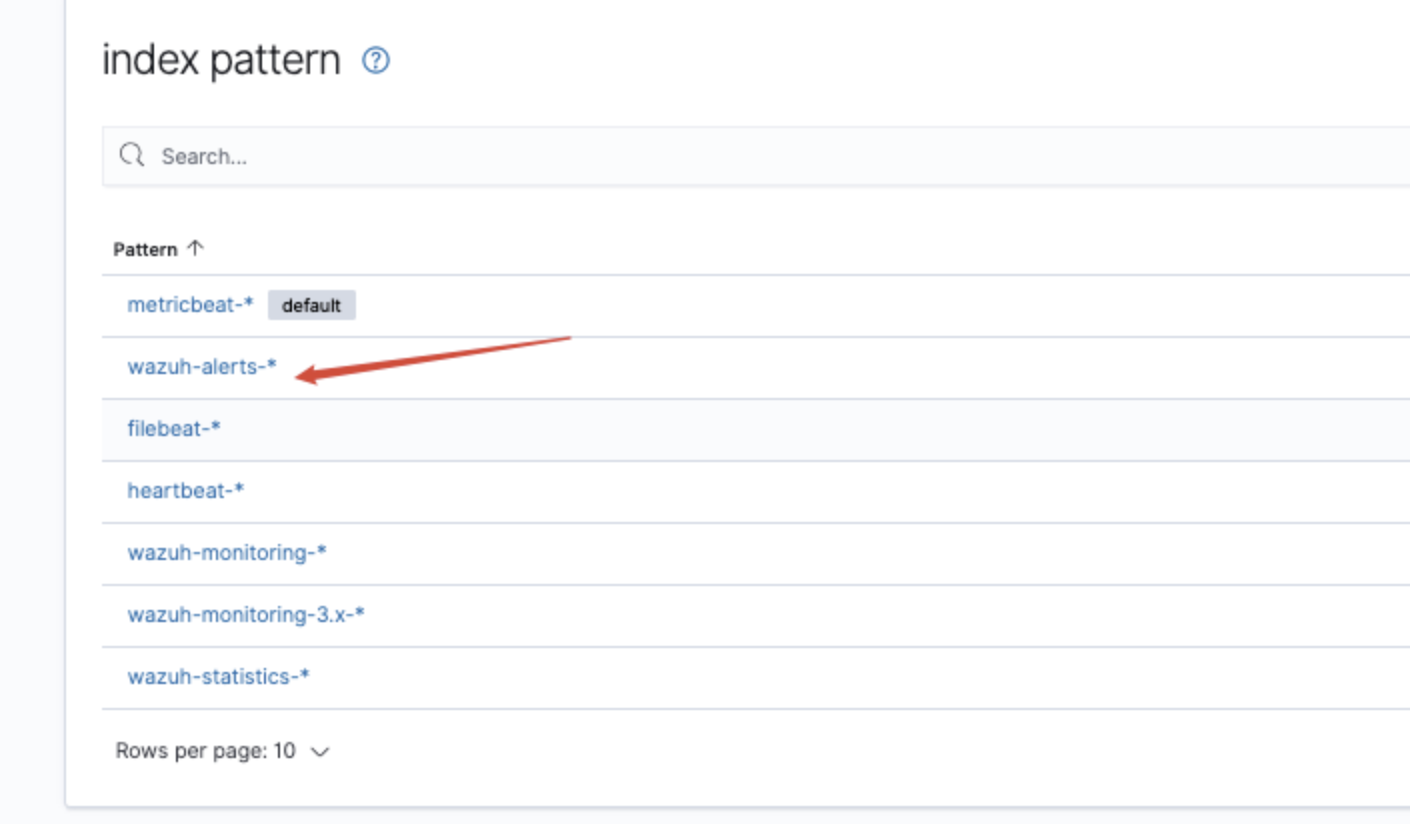 wazuh kibana index name auto change · Issue #2768 · wazuh/wazuh-dashboard-plugins · GitHub
