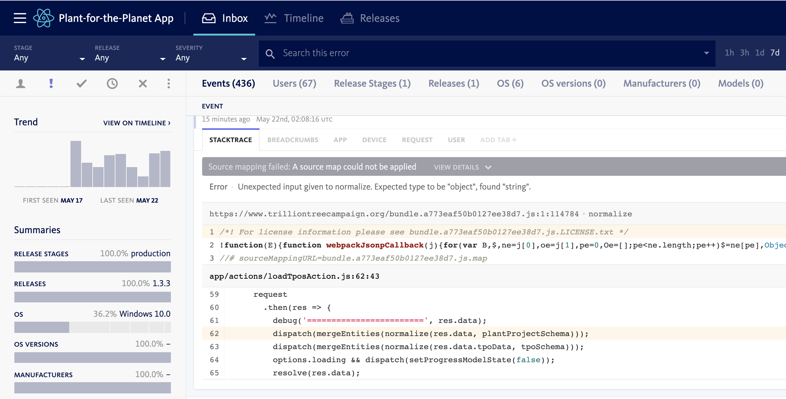 Error In Donate Trees1 Unexpected Input Given To Normalize Expected Type To Be Object
