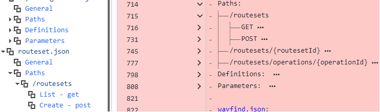 Swagger Diffs Aren T Useful Without Sorting Or Semantic Diffing Of Some Kind · Issue 5563