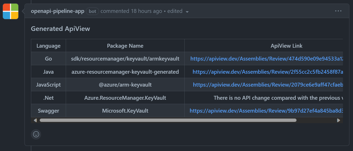 Net Branding Is Wrong In Pr Bot · Issue 6924 · Azureazure Sdk Tools · Github 5203