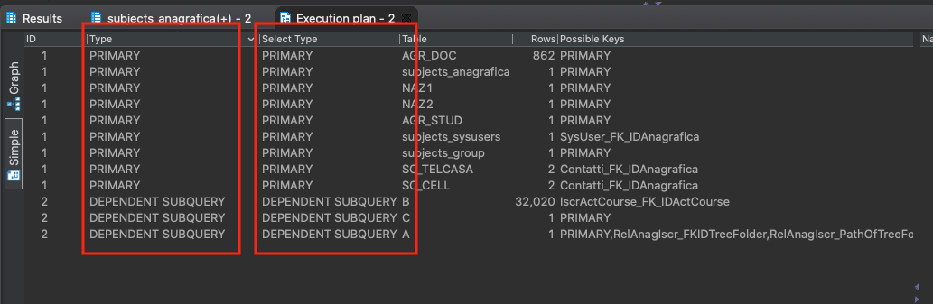 Explain Execution Plan return wrong data on Type column · Issue #10922 · dbeaver/dbeaver · GitHub