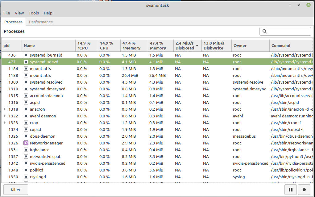 Disk Read and Write columns show NA · Issue #71 · KrispyCamel4u/SysMonTask · GitHub
