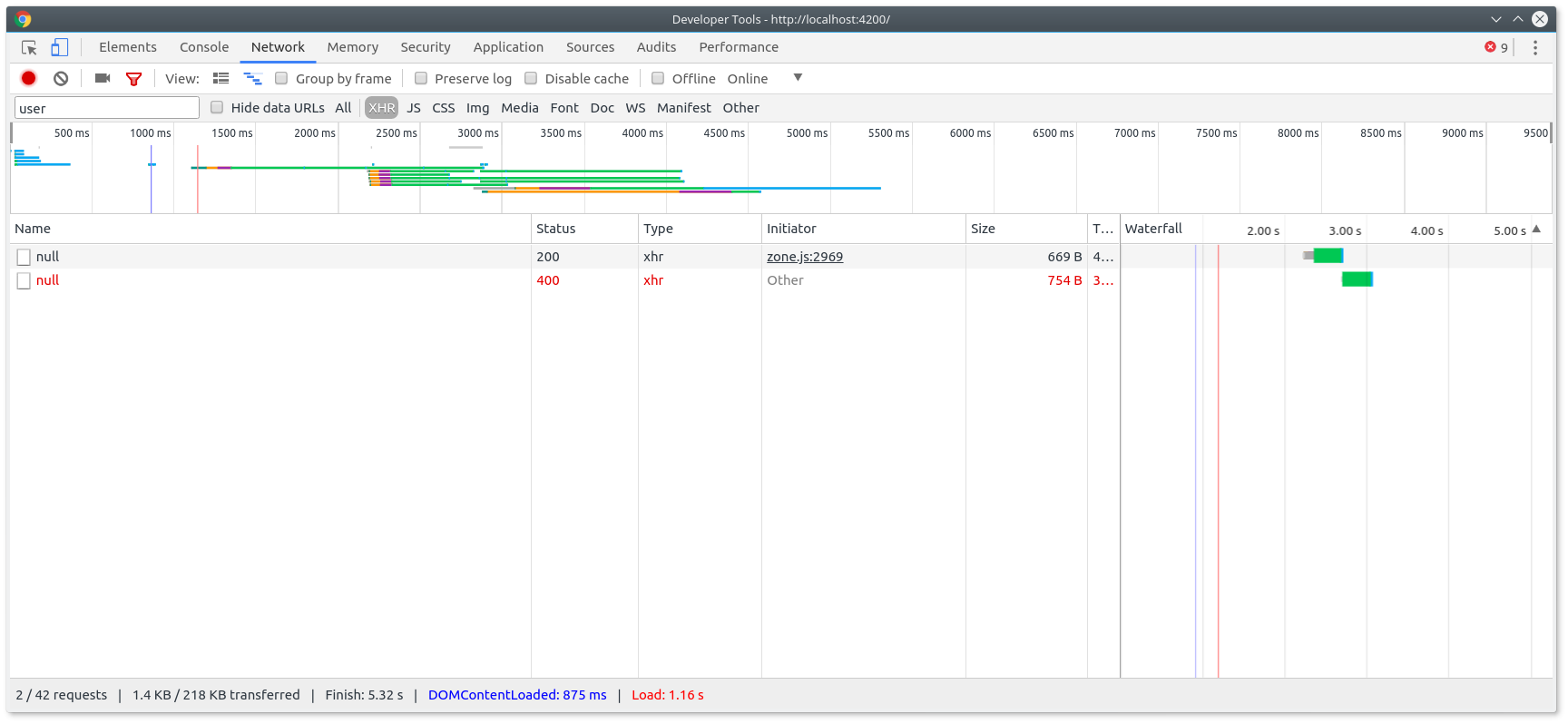 Network Request Initiator · Issue 10718 · Angularangular Cli · Github 