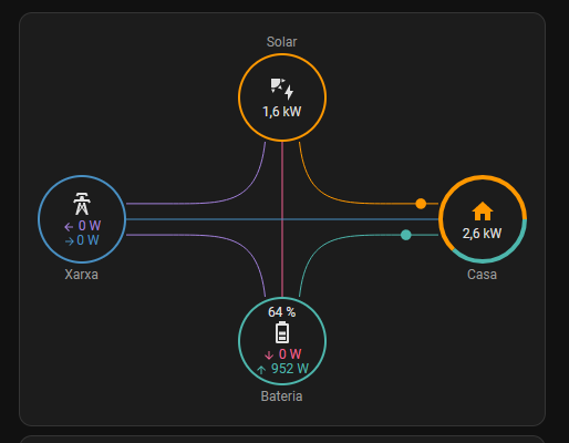 [FEATURE REQUEST] Get power direction from different sensor · Issue ...