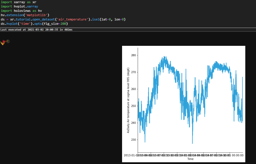 matplotlib now completely broken with hvplot · Issue #520 · holoviz ...