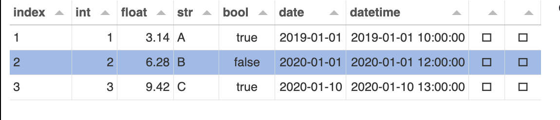 Tabulator icons are not showing up · Issue #5759 · holoviz/panel · GitHub