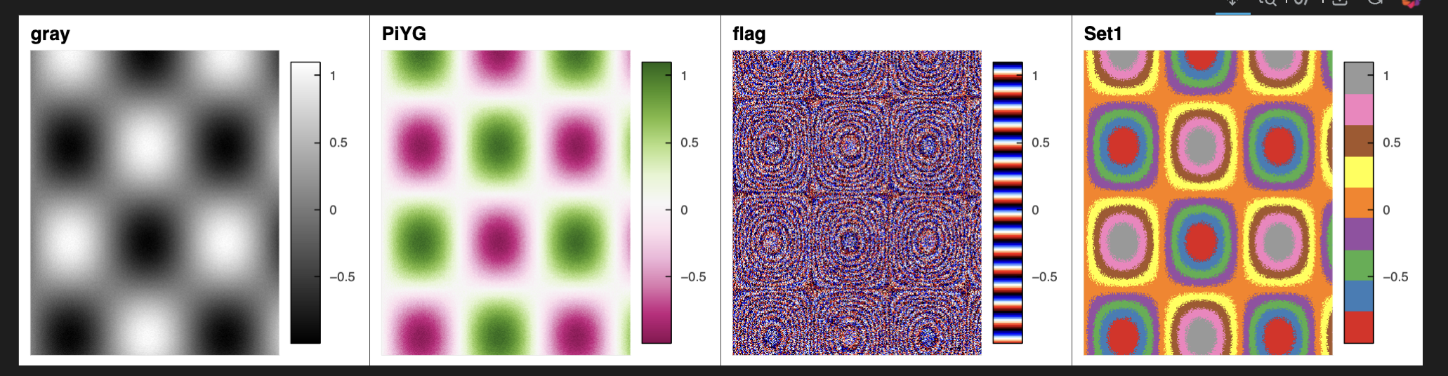 A colorbar label doesn't automatically get created for labelled dataset for bokeh backend ...