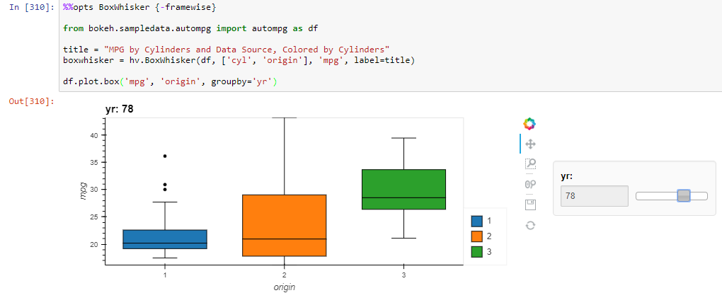 groupby plots doesn't adhere to framewise · Issue #18 · holoviz/hvplot ...