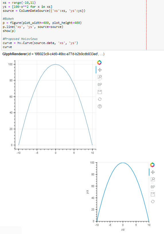 HV to use Bokeh sources directly · Issue #2978 · holoviz/holoviews · GitHub