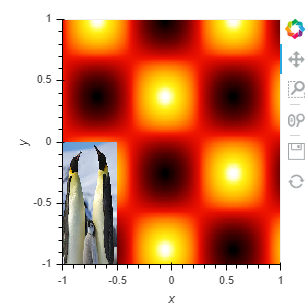 add logo to figure · Issue #3721 · holoviz/holoviews · GitHub