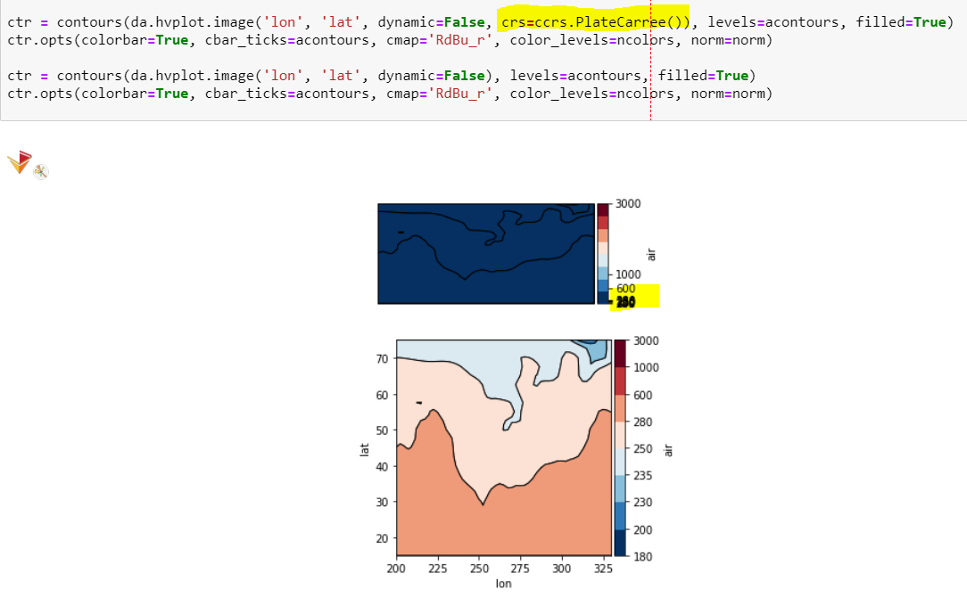 Adding crs disregards colorbar boundary norm mpl · Issue #4393 · holoviz/holoviews · GitHub