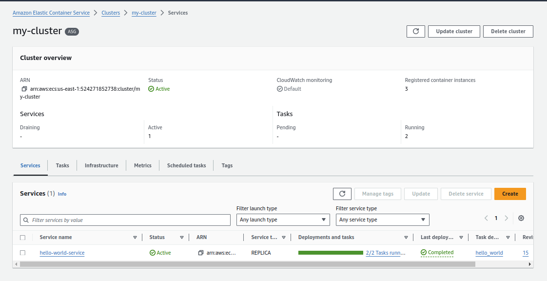GitHub - gnm3000/terraform-ecs-ec2-autoscalling: Setup for ALB with ECS EC2
