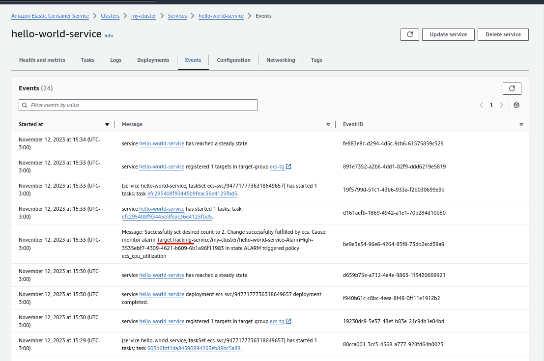 GitHub - gnm3000/terraform-ecs-ec2-autoscalling: Setup for ALB with ECS EC2