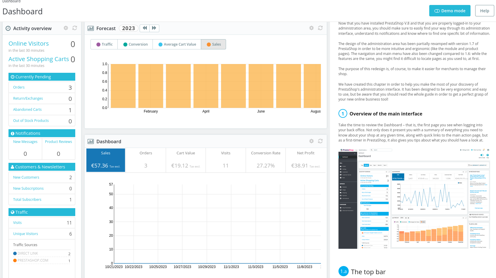 Dashboard : Problem of resize when the help is opened · Issue #34638 · PrestaShop/PrestaShop ...