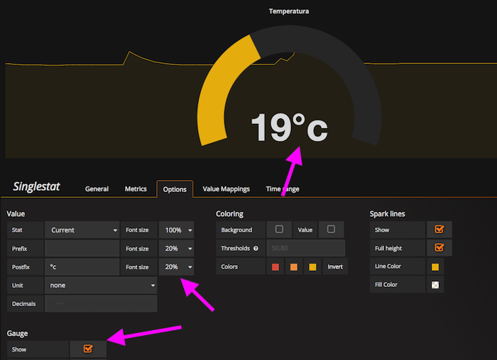 Singlestat: Disable or hide prefix & postfix font size when gauge mode is enabled · Issue #9884 ...