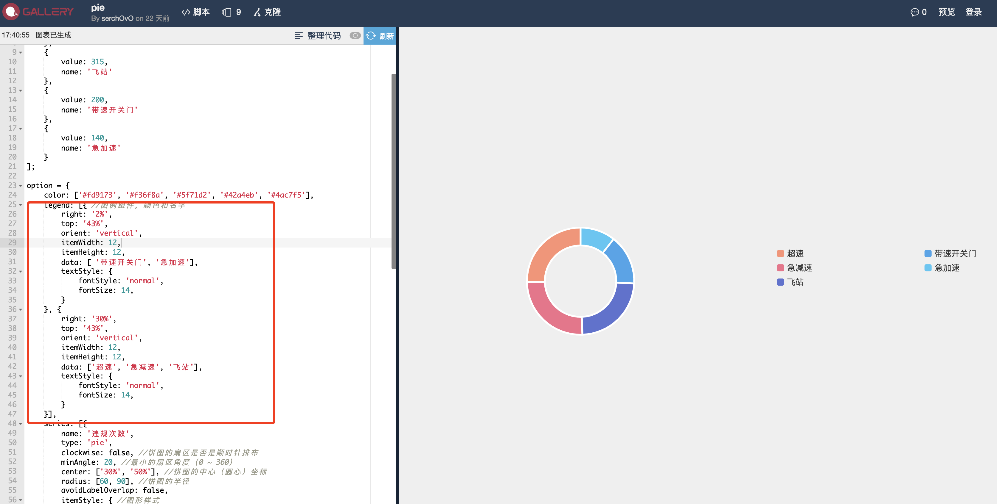 echarts 4.x 版本是否还支持将 legend配置为数组类型 · Issue #9878 · apache/echarts · GitHub