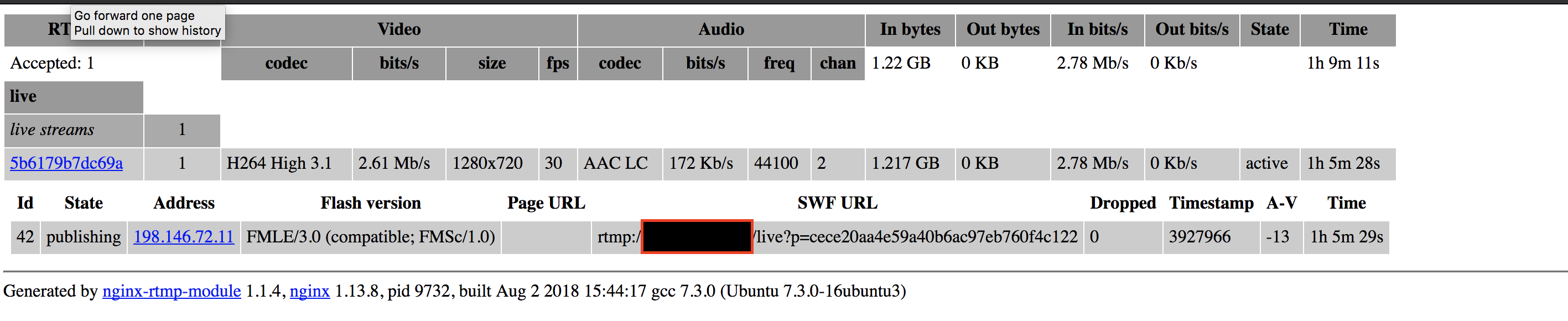 Error installing - Nginx and Nginx-RTMP for live streaming. · Issue ...
