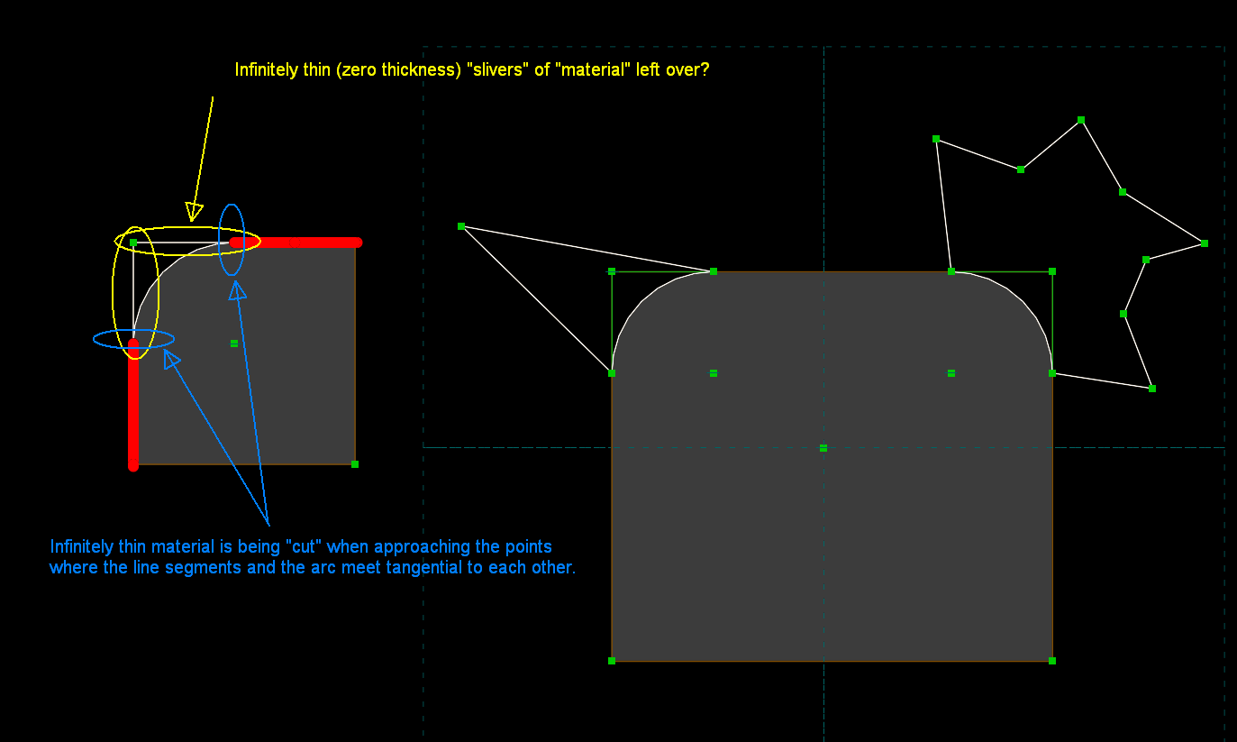 Big Red lines even if "force NURBS surface to triangle mesh" and export stl · Issue #1298 ...