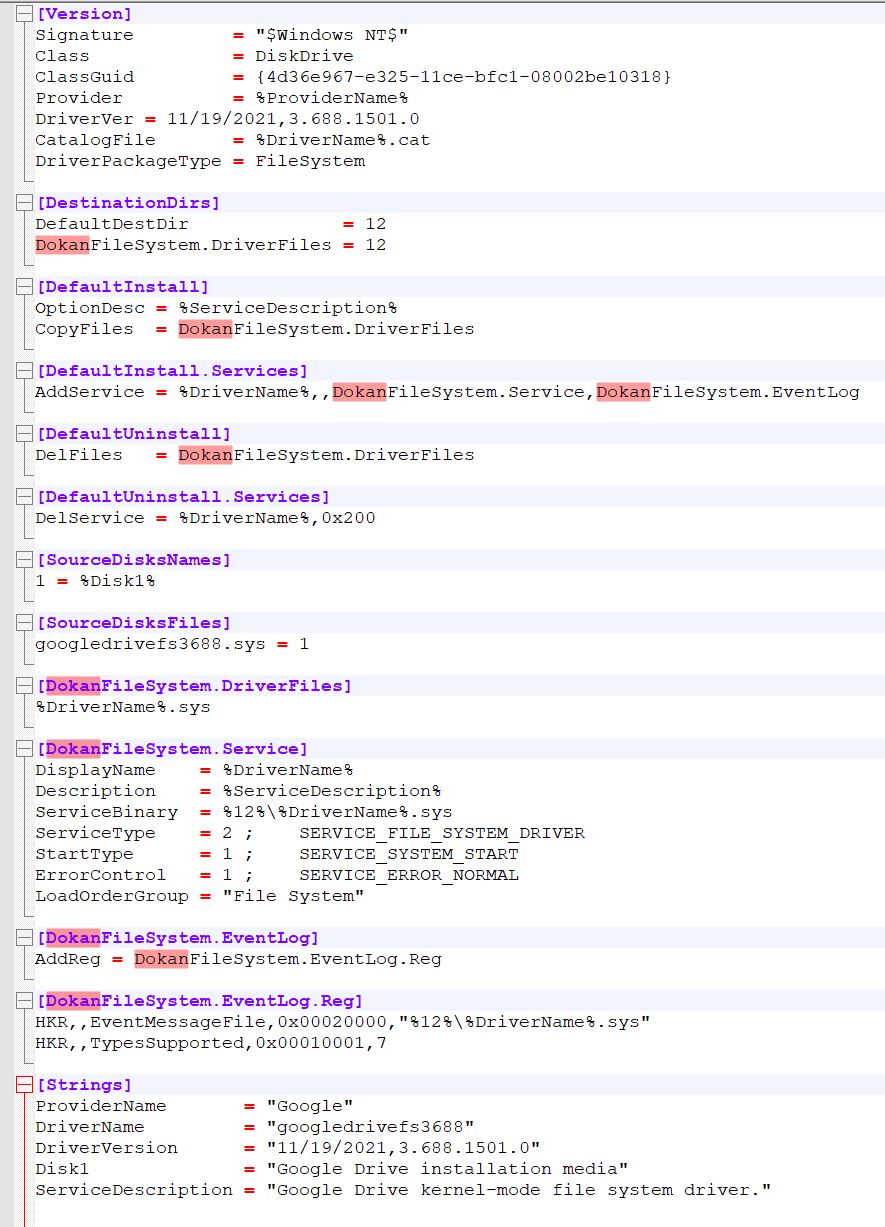 Google uses Dokan · Issue #281 · dokan-dev/dokan-dotnet · GitHub