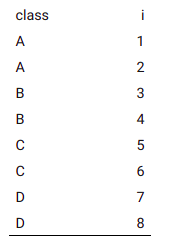 Problems with horizontal borders if cells are merged · Issue #106 · davidgohel/flextable · GitHub