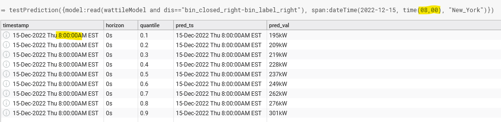 get_input_window_for_output_time() and predict() need to adjust for bin ...