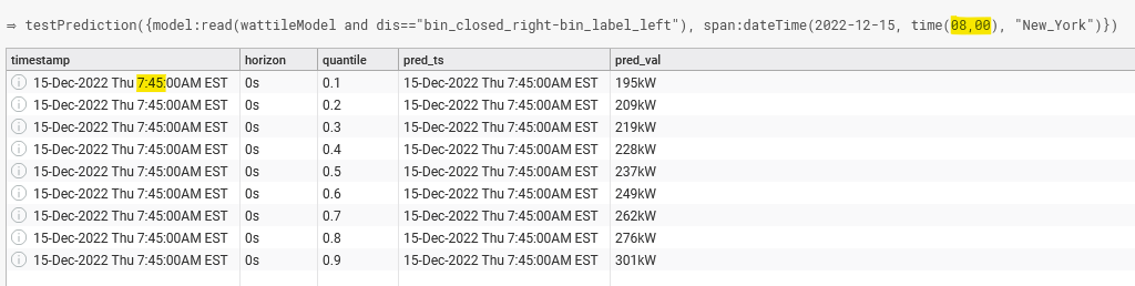 get_input_window_for_output_time() and predict() need to adjust for bin ...