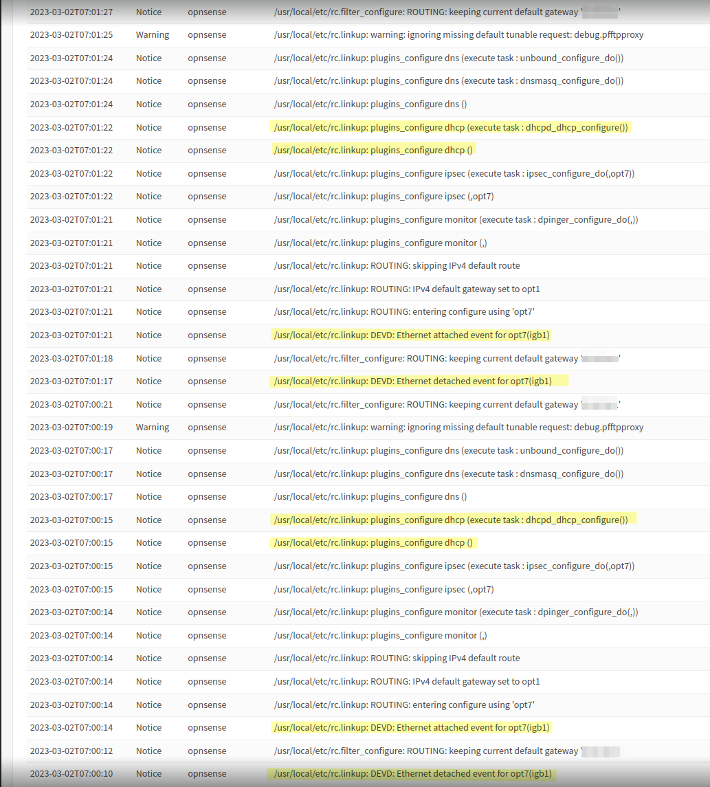 File permission on dhcp.leases seems to change after `rc.linkup: plugins_configure dhcp` runs ...
