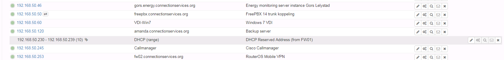 DHCP IP range in detail table not aligning with rest of records · Issue #2271 · phpipam/phpipam ...