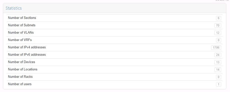 Enhancement: do not show statistics in dashboard widget for disabled modules · Issue #2602 ...