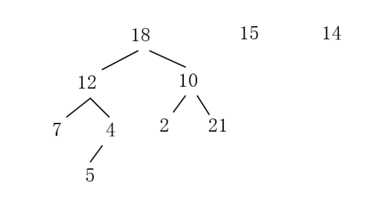 请教问题（如何让graph图显示的像tree一样） · Issue #7819 · apache/echarts · GitHub