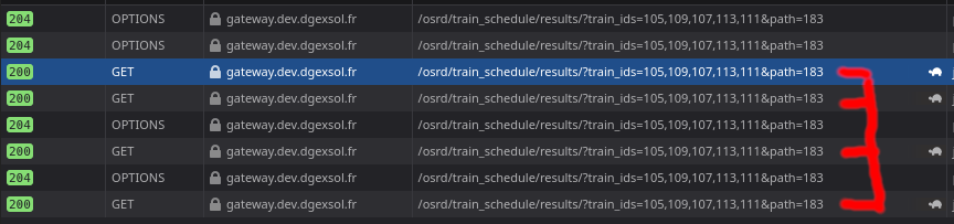 Simulation results: duplication of requests · Issue #554 · OpenRailAssociation/osrd · GitHub