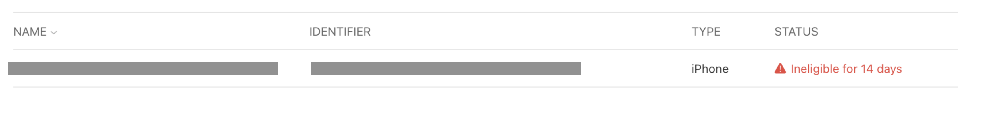 Ineligible devices are returned by Device.all() with `include_disabled: false` · Issue #20999 ...