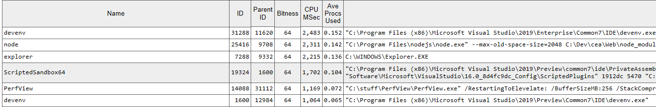 PerfView reporting wrong bitness · Issue #946 · microsoft/perfview · GitHub