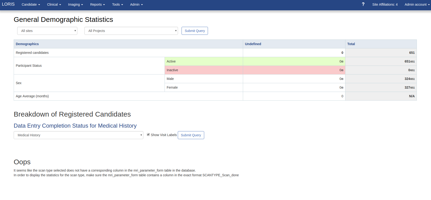 [Statistics] Missing breakdown table error in demographics tab · Issue #4912 · aces/Loris · GitHub