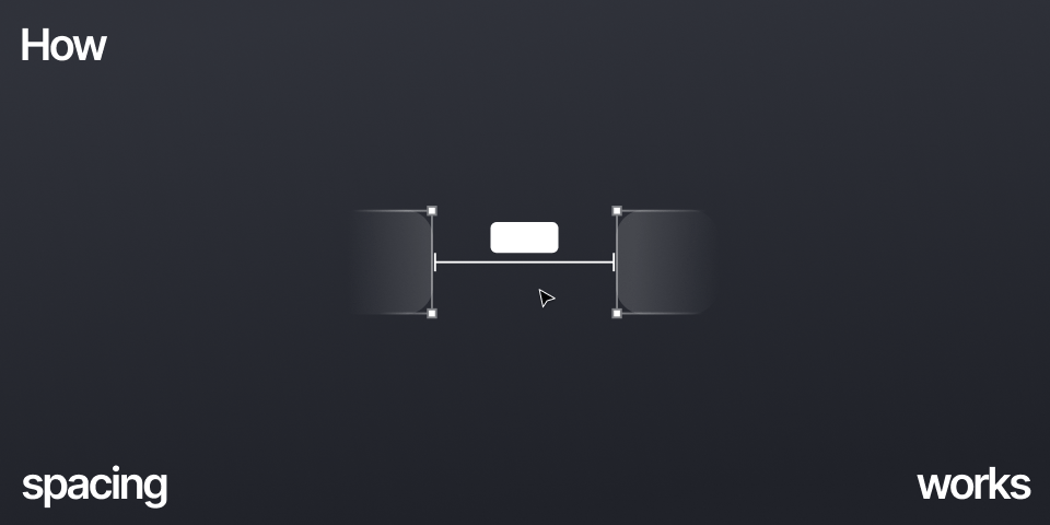 figma-measure/docs/spacing.md at main · ph1p/figma-measure · GitHub