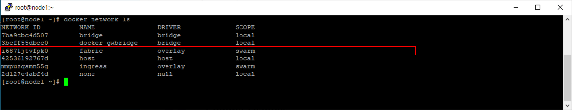 GitHub - thexen/HyperLedger