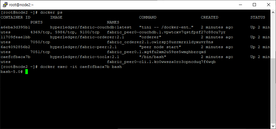GitHub - thexen/HyperLedger