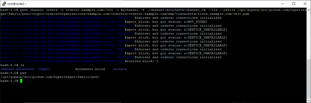 GitHub - thexen/HyperLedger