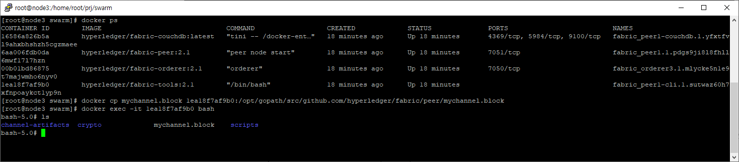 GitHub - thexen/HyperLedger