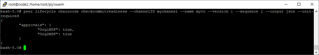GitHub - thexen/HyperLedger